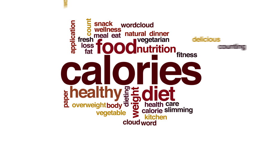 Stock video of calories animated word cloud. | 21862990 | Shutterstock