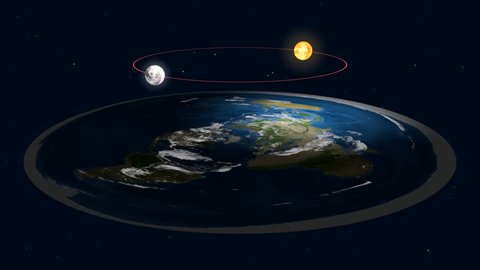 Geocentric Model Stock Video Footage - 4K and HD Video Clips | Shutterstock