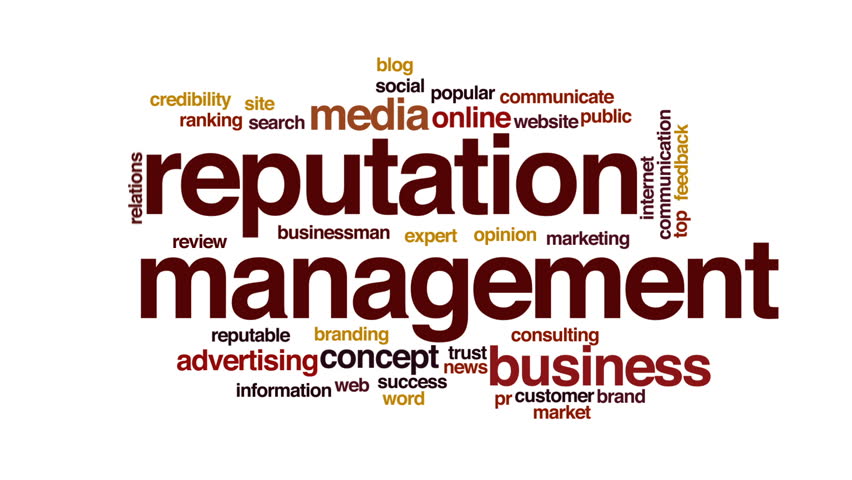 Reputation Animated Word Cloud, Text Design Animation.Kinetic ...