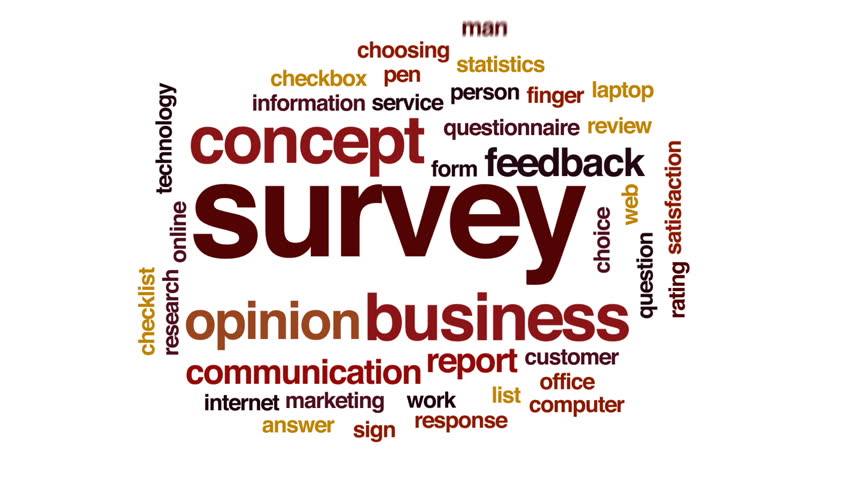 Survey Animated Word Cloud, Text Stock Footage Video (100% Royalty-free ...