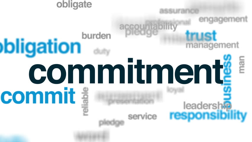 Commitment Animated Word Cloud, Text Stock Footage Video (100% Royalty ...