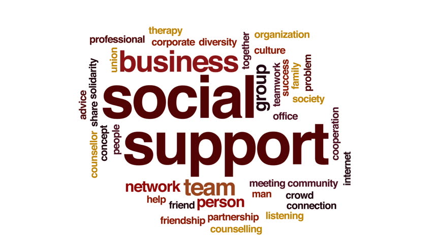 Social Support Animated Word Cloud, Stock Footage Video (100% Royalty ...