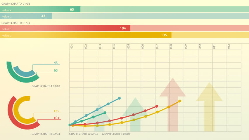 A Set of Graphic Charts Stock Footage Video (100% Royalty-free) 4407890 ...